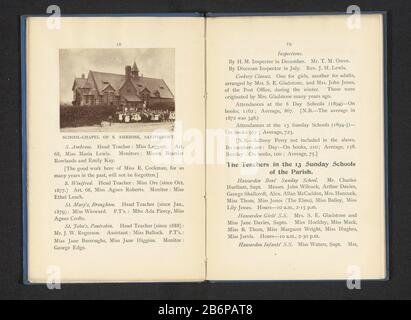 School-chapel of S. Ambrose, Sandycroft, Agnes Wilson, 1895 ...