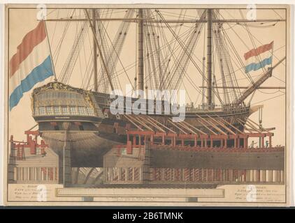 Scale from v.o.c.-ship the 'white lion'. Scale from v.o.c.-ship the ...