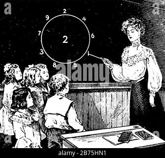 Teacher teaching in classroom illustration Stock Vector Image & Art - Alamy