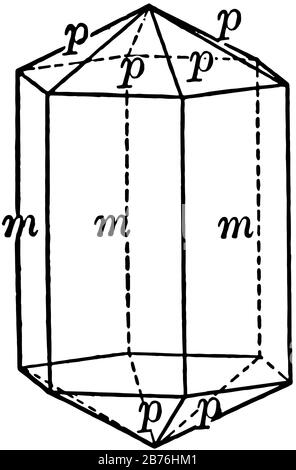 This diagram represents Beryl, vintage line drawing or engraving ...