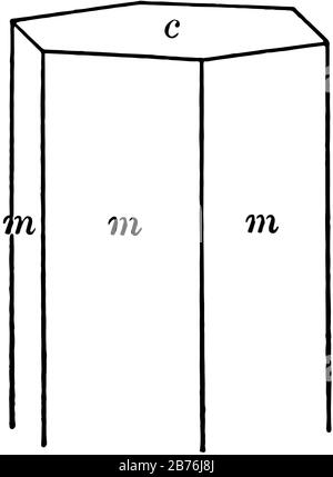 This diagram represents Beryl crystal, vintage line drawing or ...