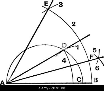 An illustration showing how to construct an equilateral triangle ...