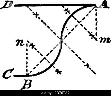 An illustration showing how to construct a tangent circle to 2 given circles. Join centers C and ...