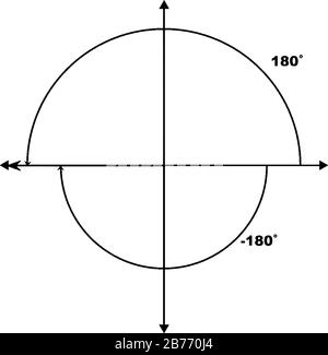 Vector illustration of 180 degree angle mathematical graph Stock Vector ...