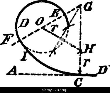 An illustration showing how to construct a tangent to a circle through a given point in a ...
