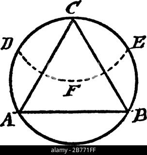 An illustration showing how to construct a center and radius of a ...