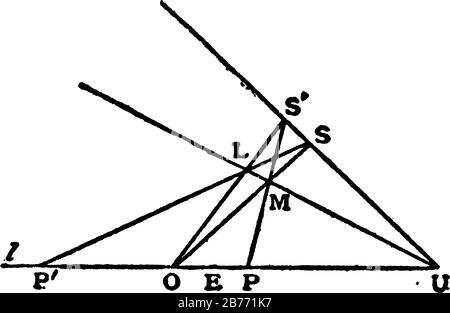 Illustration of Dedekind axiom, property 4, with points on a line into ...