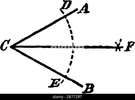 The construction used to erect an equal angle. With D as a center, draw ...