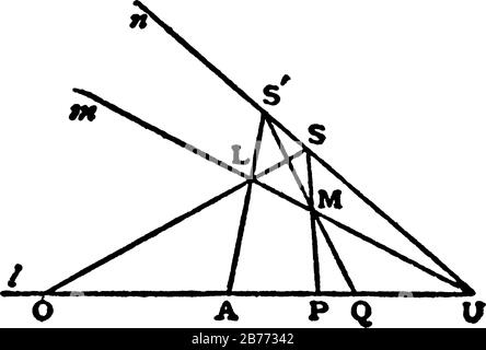 Illustration of Dedekind axiom, property 4, with points on a line into ...