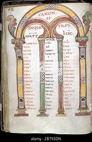 German - Leaf from Gospels Stock Photo - Alamy