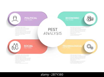 Simple colorful Vector PEST diagram schema political, social, economic ...