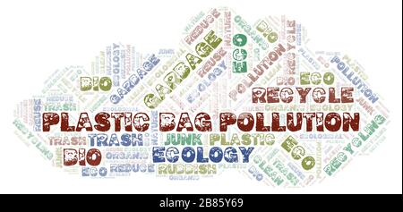 Plastic Pollution word cloud. Wordcloud made with text only Stock Photo ...