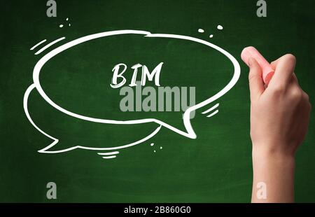 Hand drawing BIM abbreviation with white chalk on blackboard Stock ...