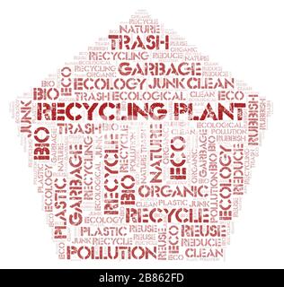 Recycling Plant word cloud. Wordcloud made with text only Stock Photo ...