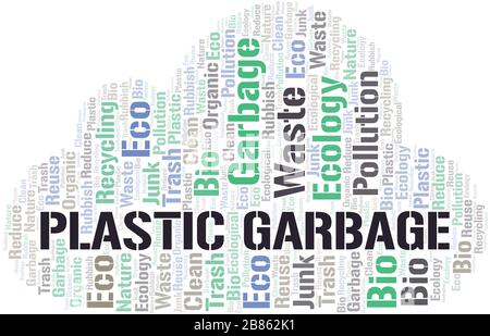Plastic Rubbish word cloud. Wordcloud made with text only Stock Vector ...