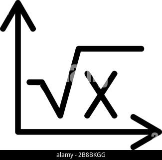 Formula line icons collection. Equation, Function, Math, Calculation ...