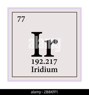 Ir Iridium Chemical Element Periodic Table. Single element vector ...