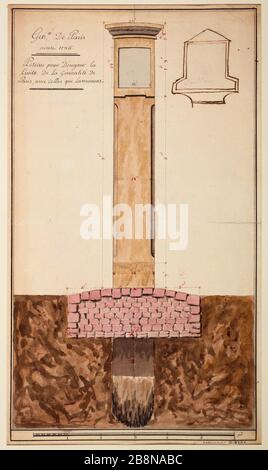 18th century Map of Paris, France (Wall Chart Stock Photo - Alamy
