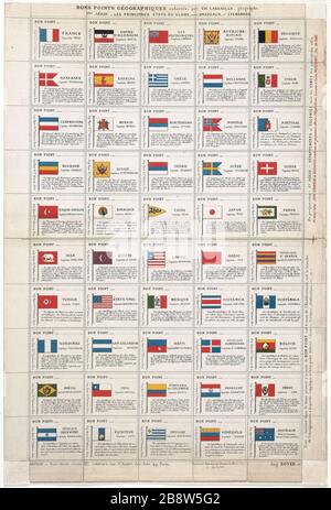Map of the World circa 1860 Stock Photo - Alamy
