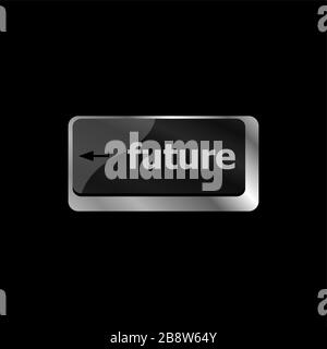 The word Future written on the keyboard Stock Photo - Alamy