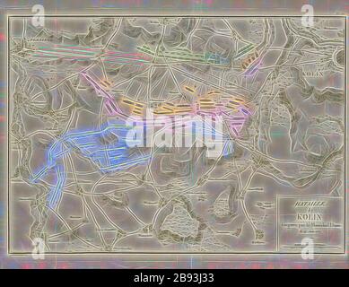 Plan of the Battle of Kolin on June 18, 1757. Unknown Stock Photo - Alamy