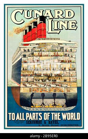 Travel Poster 1930s Cruise Ship Svenska Lloyd Swedish Lloyd Shipping ...