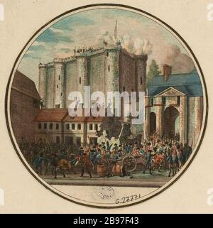 Paris (4th-11th-12th arrondissement), France July Column protected ...