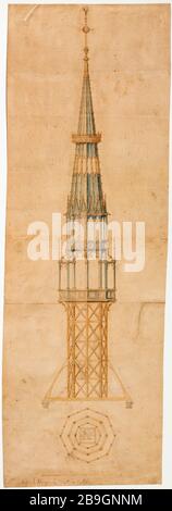 Anonymous. Plan de Paris du Lower Empire at the Frankish era. Ink ...