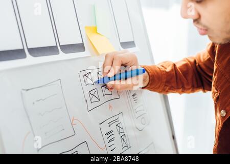 Cropped view of ux designer creative website wireframe sketches on ...