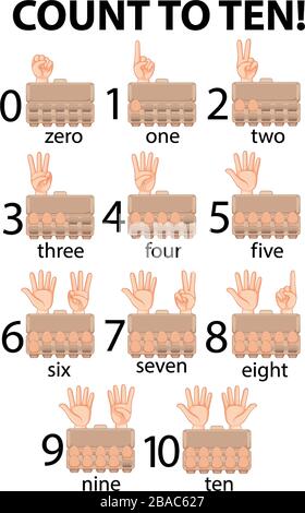 Math poster for counting one to ten illustration Stock Vector Image ...