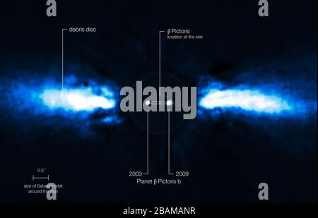Saturn V Instrument unit Saturn V Instrument Unit Stock Photo - Alamy