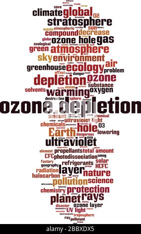 Ozone layer word cloud concept. Collage made of words about ozone layer ...