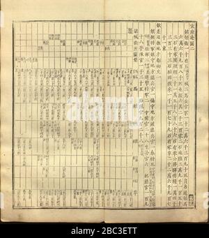 Guang yu tu - er juan Stock Photo - Alamy