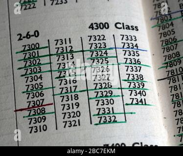 Ian Allan train spotting book (1961/1962) with spotted locomotives ...
