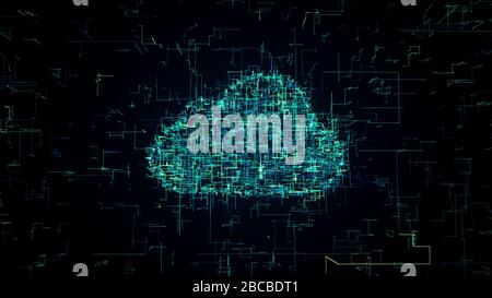 Digital technologies, cloud computing, digital future, information ...