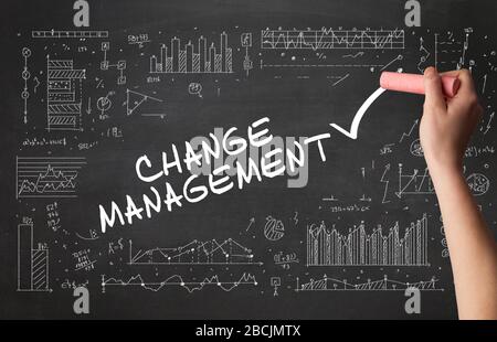 Hand drawing CHANGE MANAGEMENT inscription with white chalk on ...