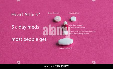 Five different heart tablets placed on a red background in the shape of ...