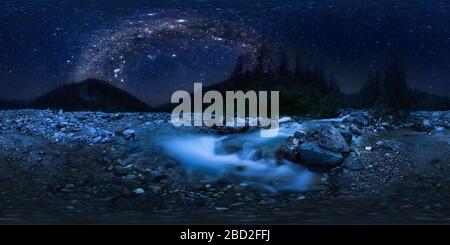 360° view of 360 degree texture sky background with clouds ...