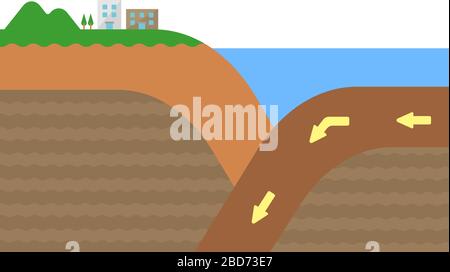 Continental crust and Oceanic crust. Sectional view vector illustration ...
