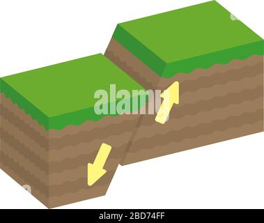 Fault type vector illustration (3 dimensions) / Oblique-slip fault ...
