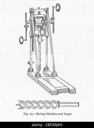 Hand boring machine (Carpentry and Joinery, 1925 Stock Photo - Alamy