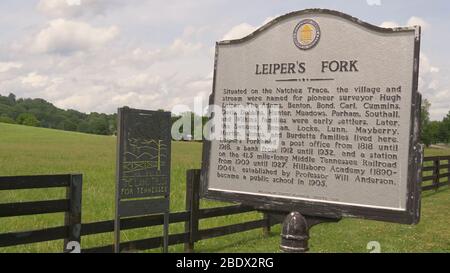 Leipers Fork Information table in Tennessee - LEIPERS FORK, UNITED ...
