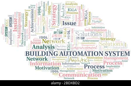 Automation word cloud concept. Vector illustration Stock Vector Art ...