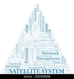 Satellite System typography vector word cloud. Wordcloud collage made ...