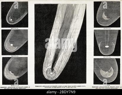 Comet Donati, 1858 Stock Photo - Alamy