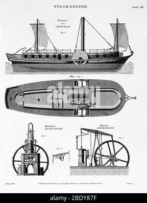 Paddle Steamer Engine Stock Photo - Alamy