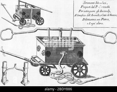 Fire Engine 18th Century - Vintage Cigarette Card Stock Photo - Alamy