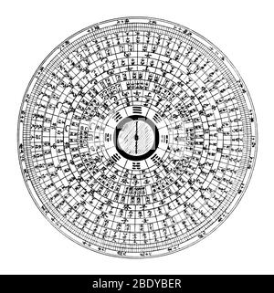 FENG SHUI - COMPASS. The luo pan, or 'geomantic' compass used by Feng ...