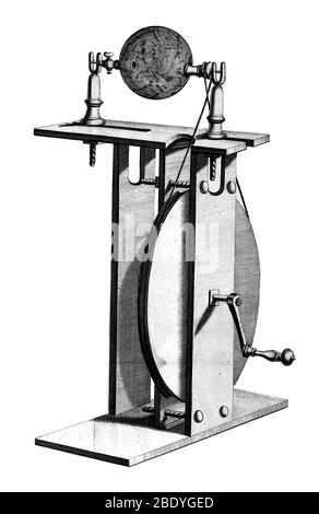 Hauksbee Electrostatic Machine, 1709 Stock Photo - Alamy