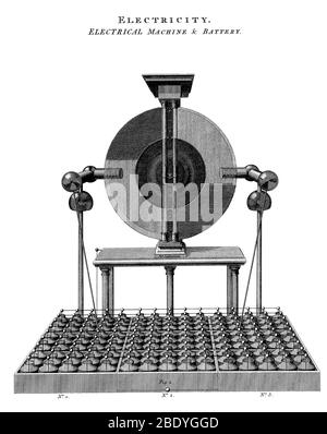 Electricity: a large electro-static generator, on an isolating frame ...